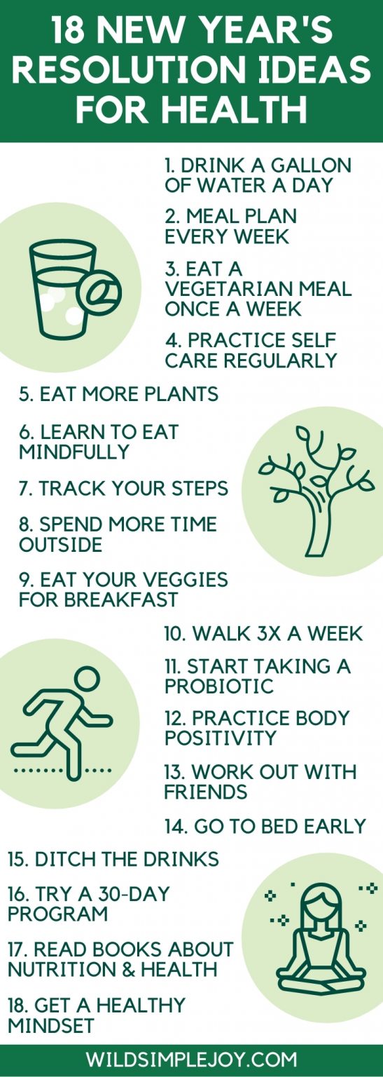18 Healthy New Year’s Resolution Ideas for a Healthier You in 2026 – Wild
