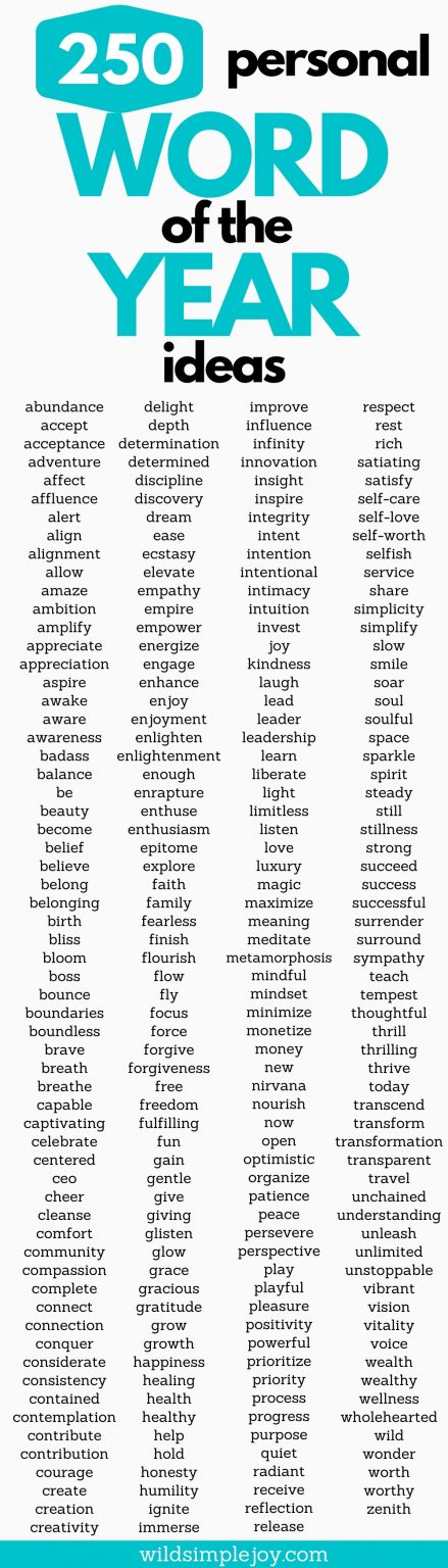 250 Powerful, Personal Word of the Year Ideas for 2025 – Wild Simple Joy