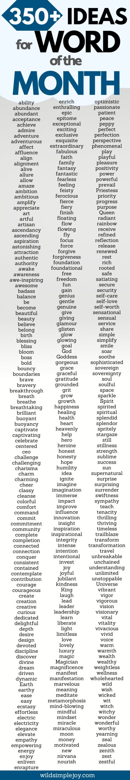 350+ Ideas for a Powerful Word of the Month – Wild Simple Joy